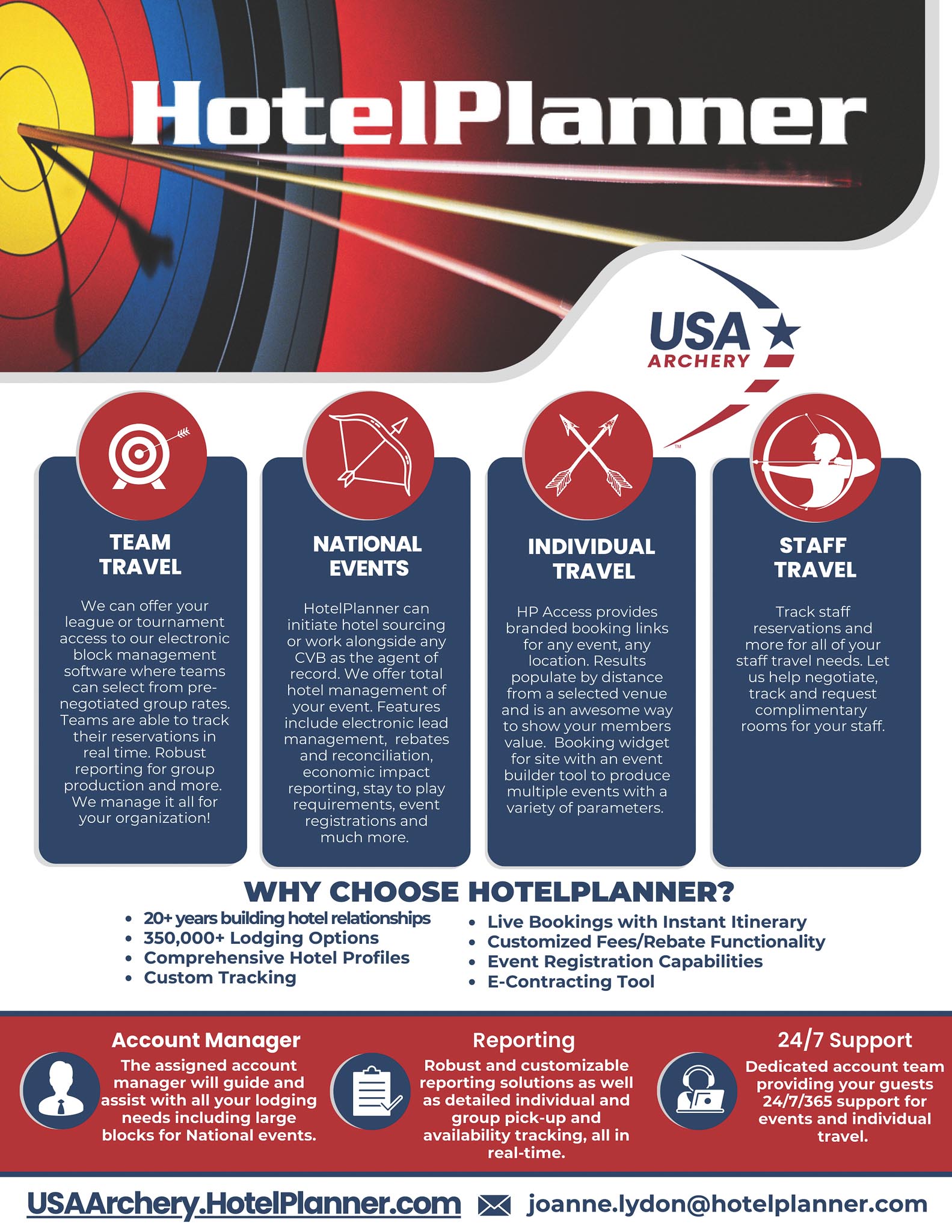 Sweepstakes Spotlight: how HotelPlanner transformed the hospitality ...