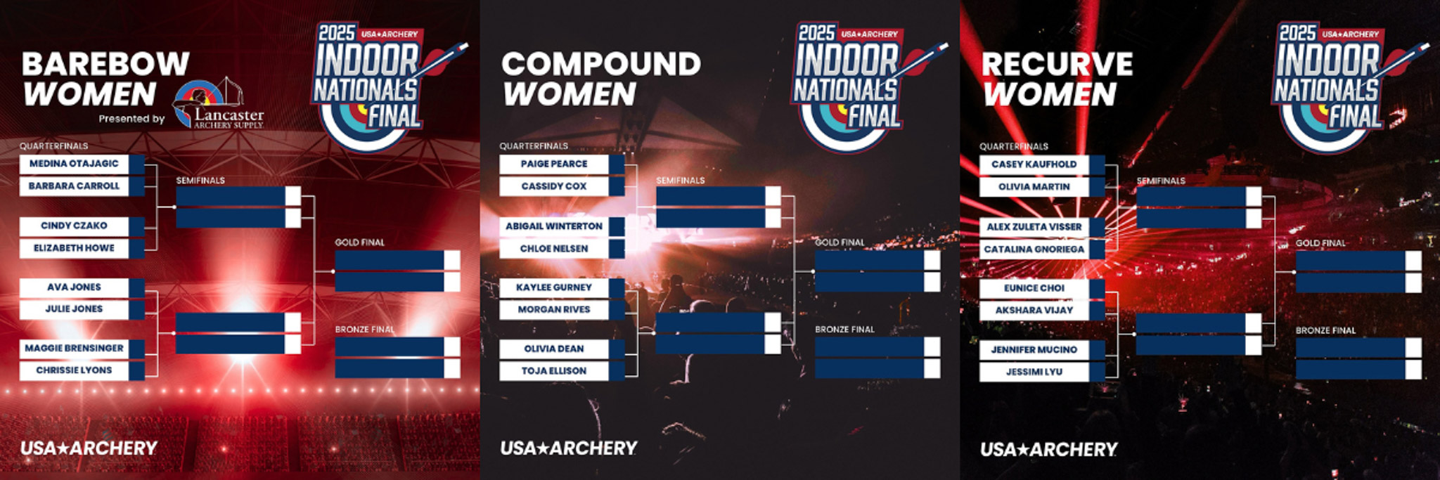 USA Archery Indoor Nationals Final field all set for showdown in Vegas